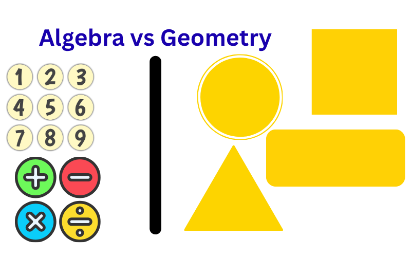 "Introduction to Algebra: 7 Powerful Learning Tips for Beginners"